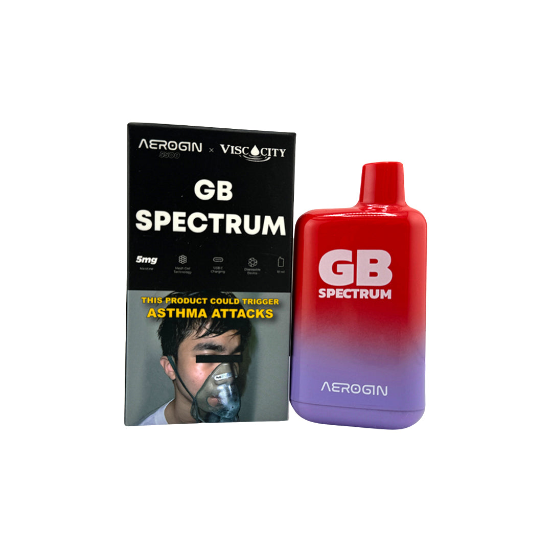 Explore the Best Disposable Vape Selection at Puff Supply Guam